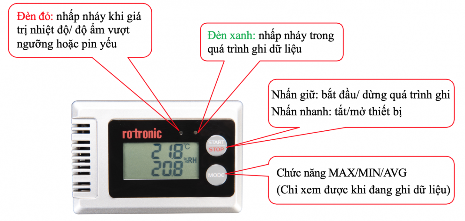Thiết Bị Tự Ghi Nhiệt Ẩm Độ Rotronic – HL-1D - Thiết Bị Hiệp Phát