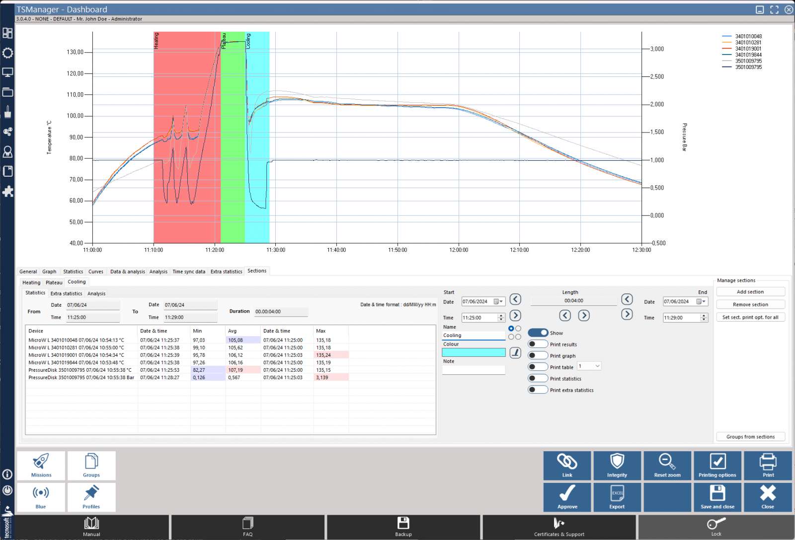 Phần Mềm Tuân Thủ FDA 21 CFR Part 11 Tecnosoft – TS Manager 3